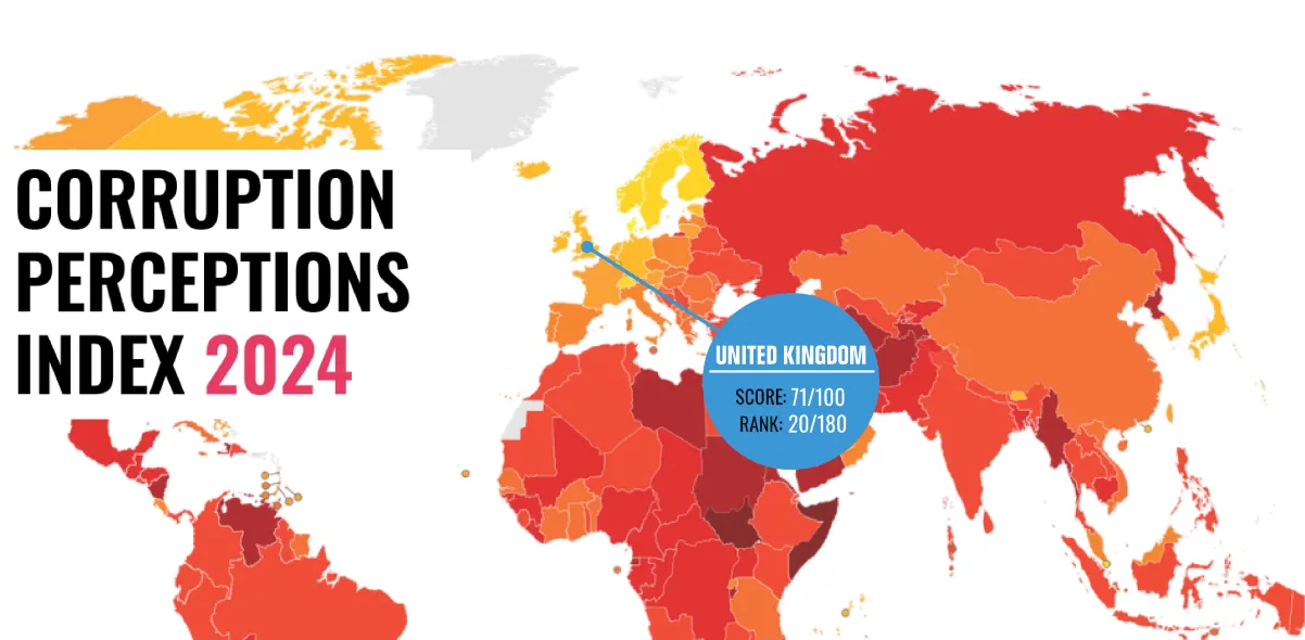 UK remains at record low in Corruption Perceptions Index (CPI) for the second consecutive year ...